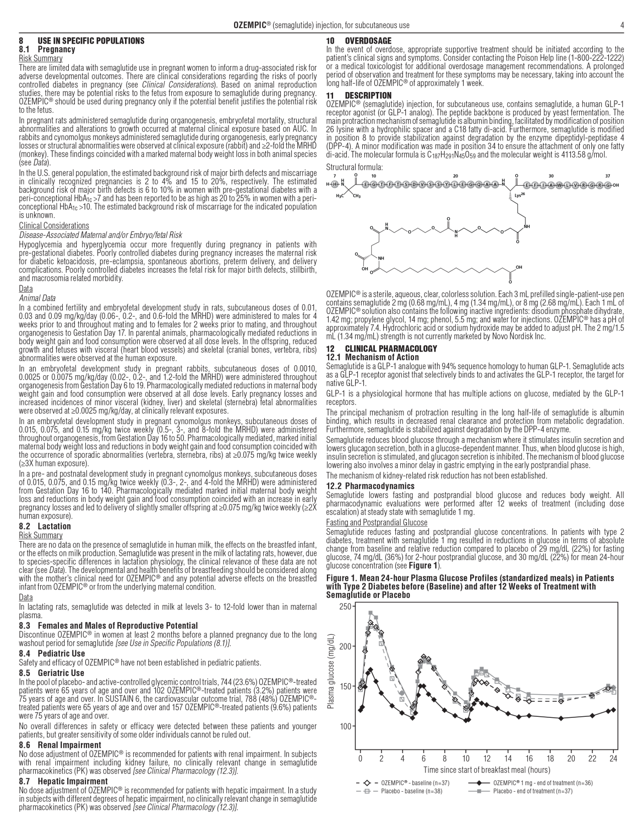 Prescribing Information | Ozempic® (semaglutide) injection 0.5 mg or 1 mg